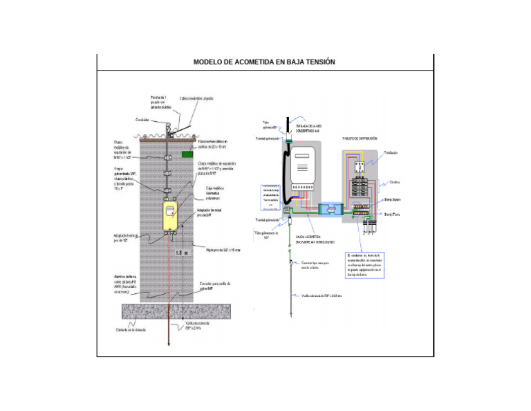 MODELO DE ACOMETIDA (1) | PDF