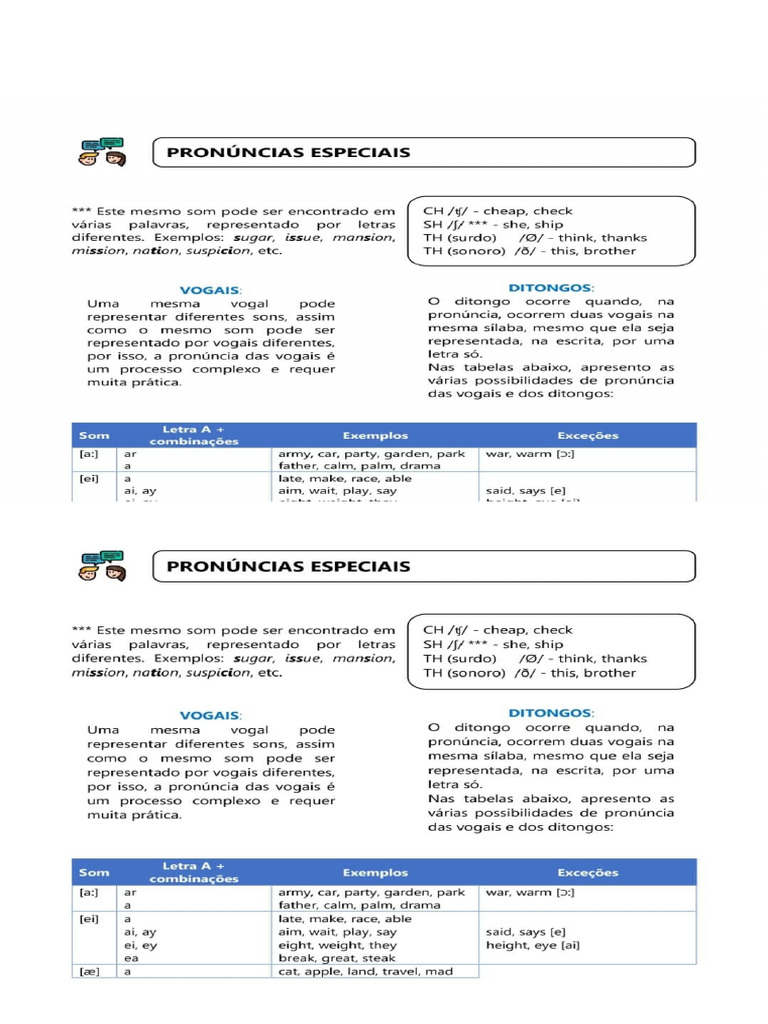 Fonética Imprimir Pdf