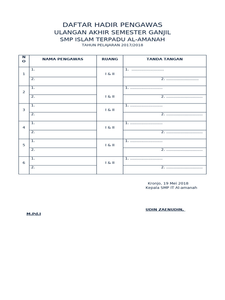 Daftar Hadir Pengawas Dan Panitia Uas | PDF