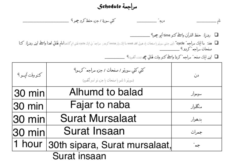 Murajaat Cycle - Planning | PDF