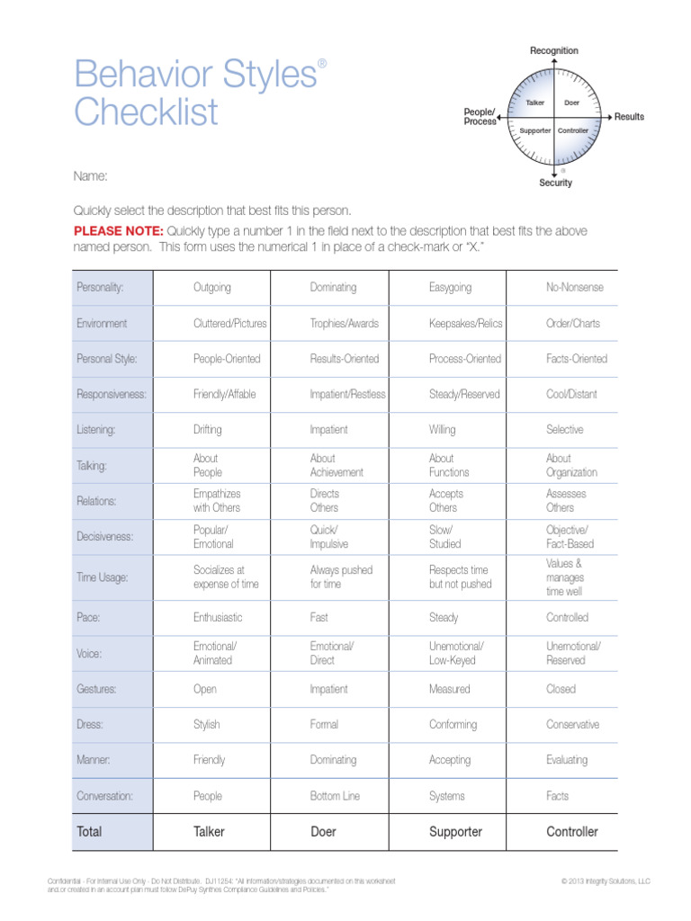 Behavior Styles Assessment Checklist | PDF | Psychology | Behavioural ...
