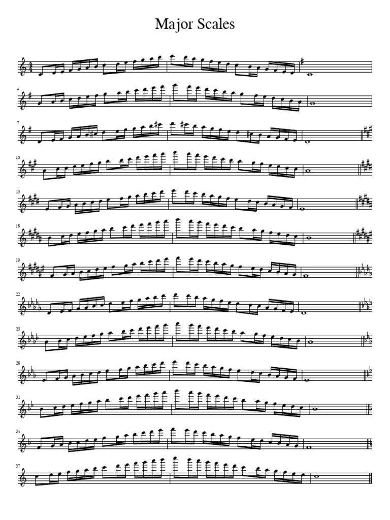 Major Scales | PDF