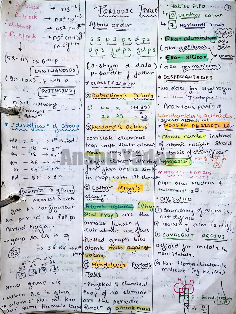 Periodic Table Notes | PDF