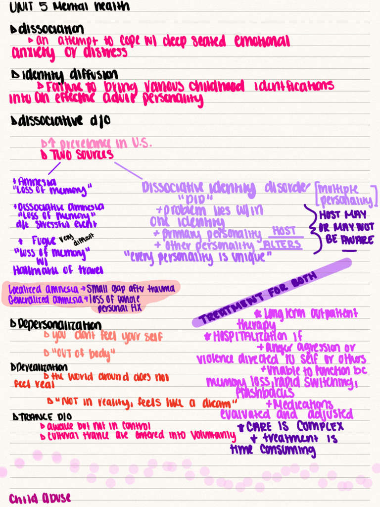 Mental Health Unit 5 Study Guide | PDF | Substance Abuse | Dissociation ...