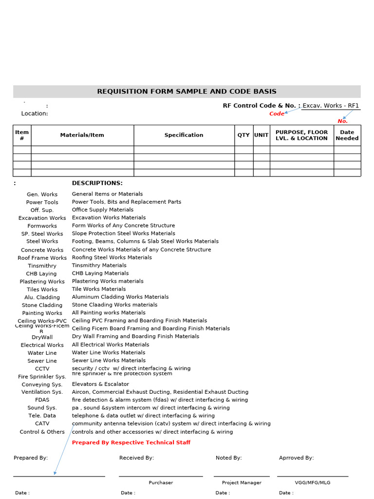Requisition-Form-344-Grinder-February-14-2025 | PDF | Ceiling | Concrete