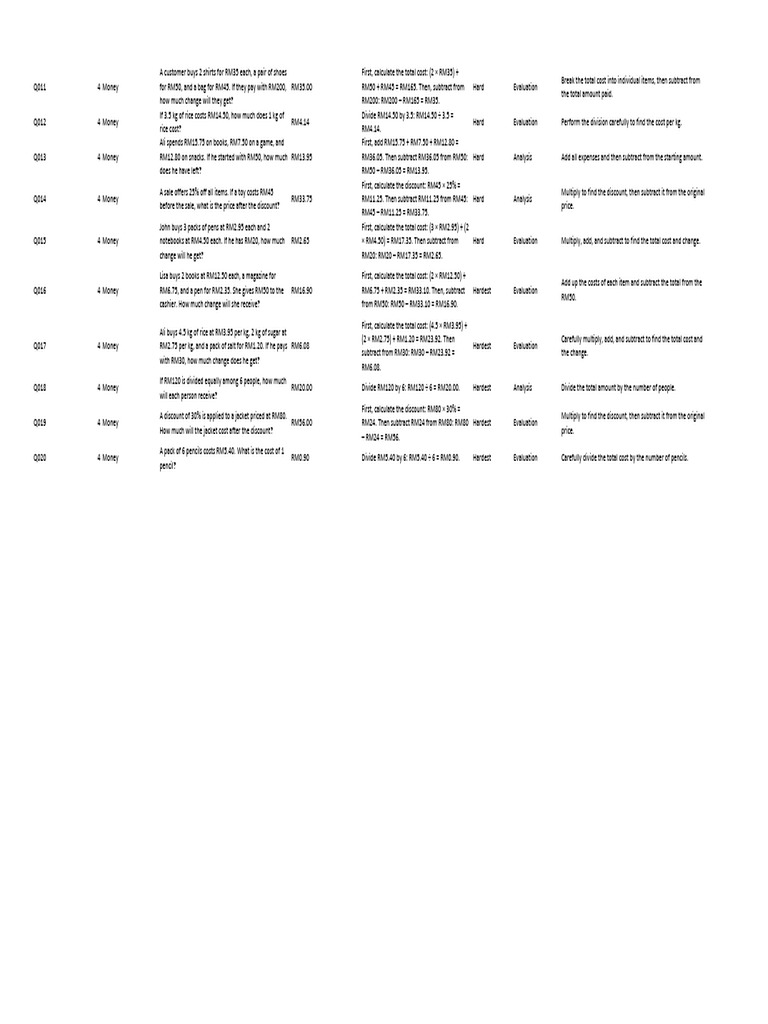 STD 4 Math HOTS Questions Chapter 4 Add1 | PDF | Business Process ...