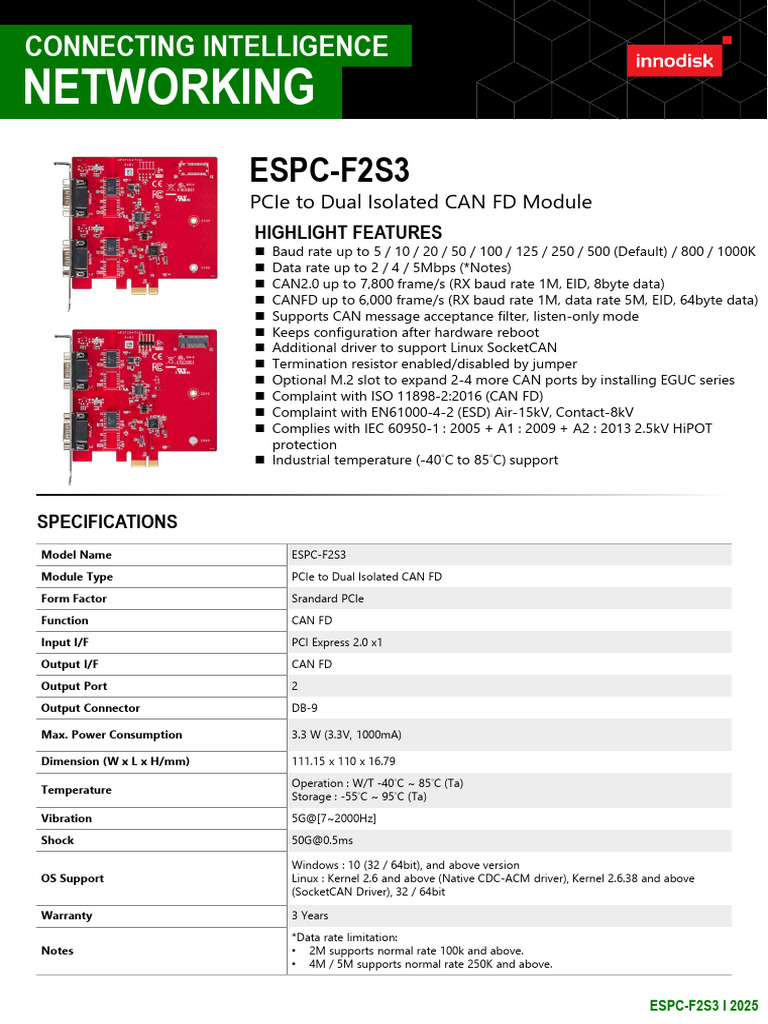 ESPC-F2S3 Datasheet 5074406 | PDF | Computer Networking | Computer Hardware