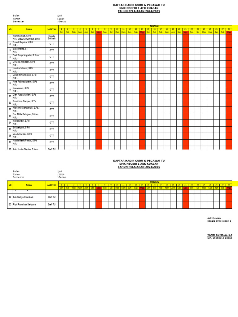 Daftar Absen Guru SMK 2024/2025 | PDF