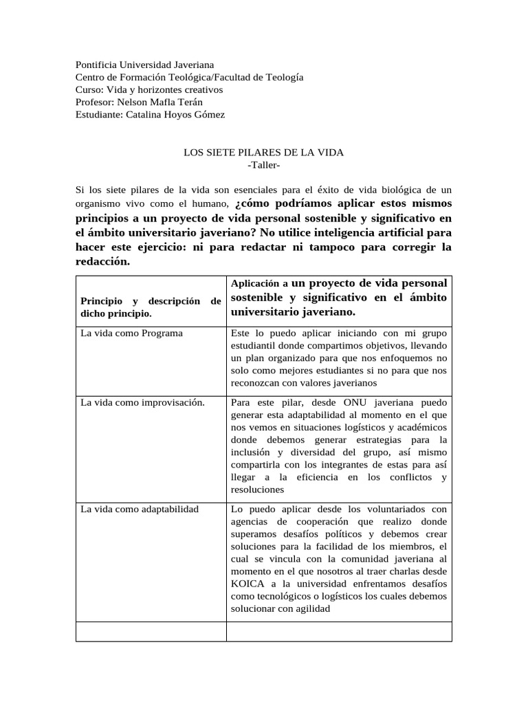 Siete Pilares para un Proyecto Universitario | PDF