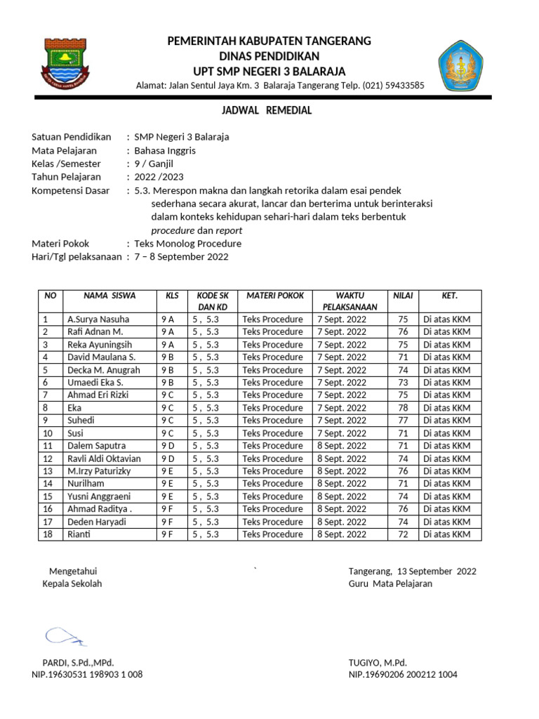 Jadwal Remed Dan Pengayaan Bing | PDF