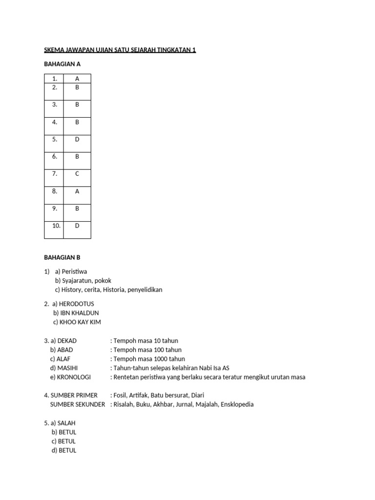 Skema Jawapan Ujian Satu Sejarah Tingkatan 1 | PDF