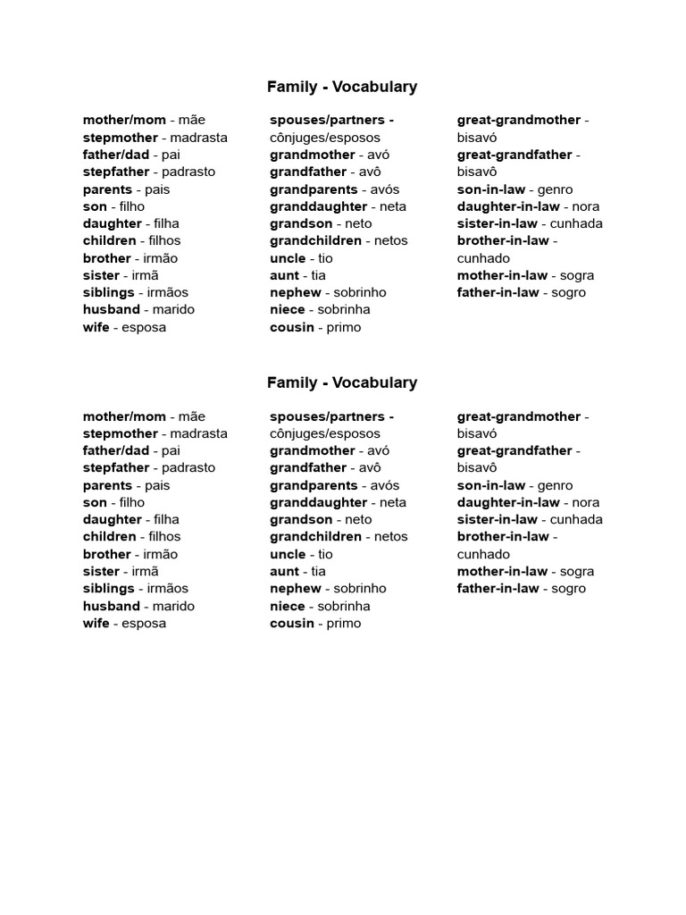 Family Vocabulary | PDF