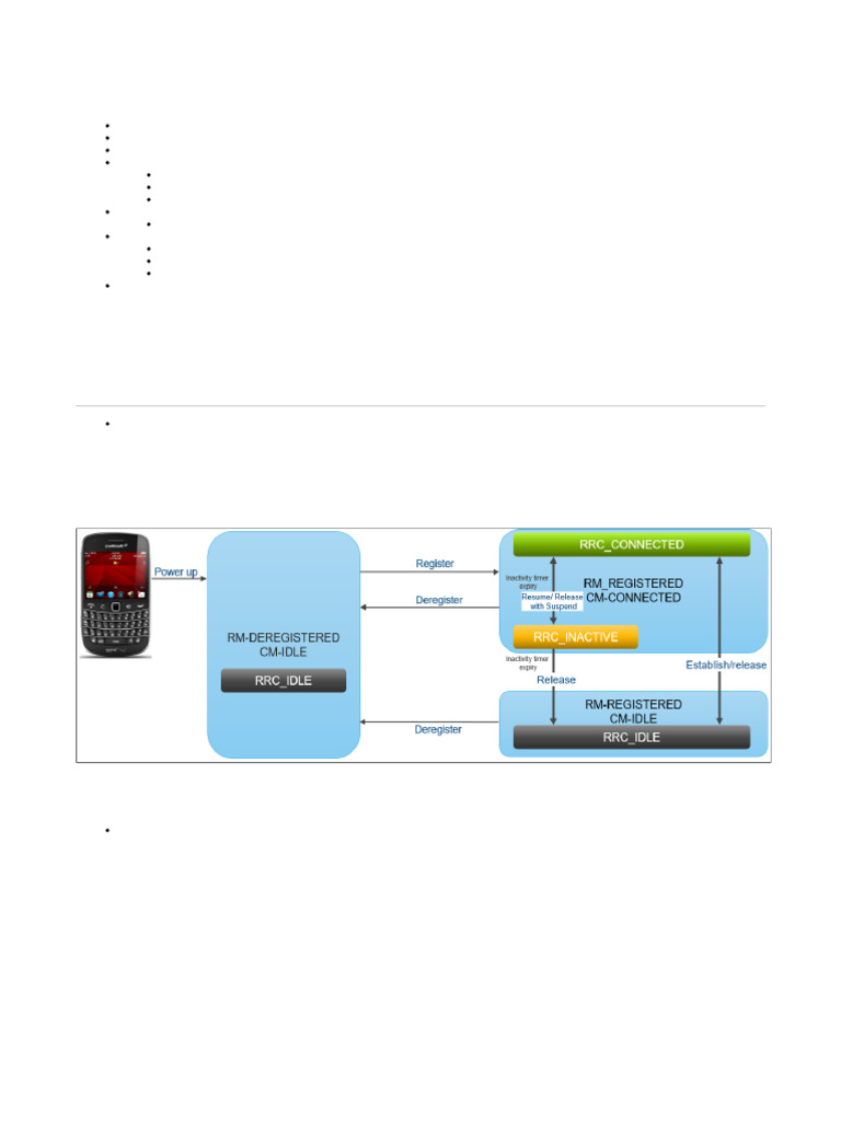Paging in IDLE Mode | PDF | Computer Science | Computing
