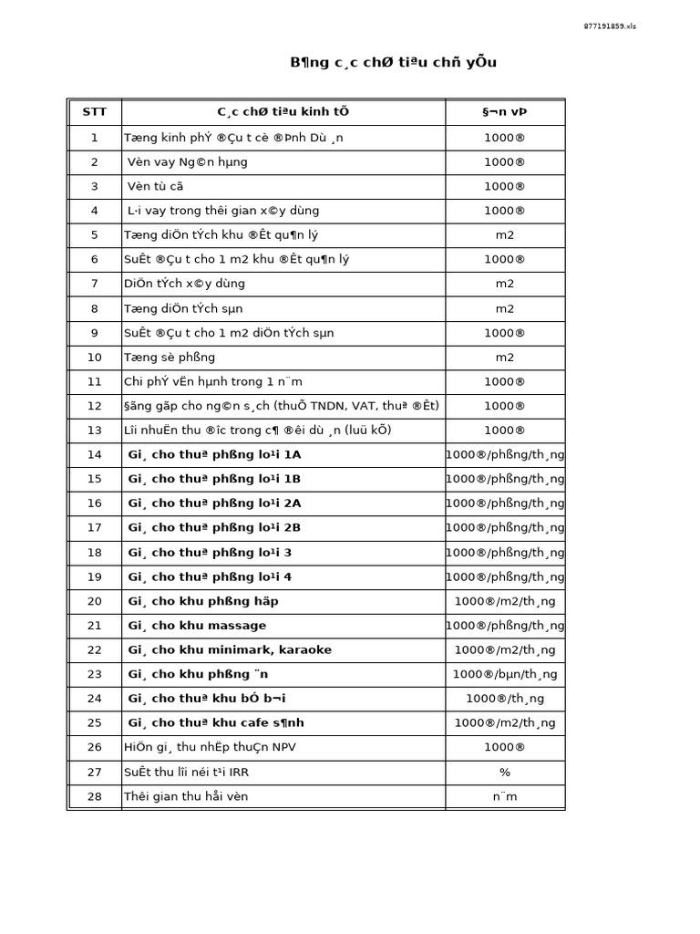 PTich - 4!12!07 | PDF