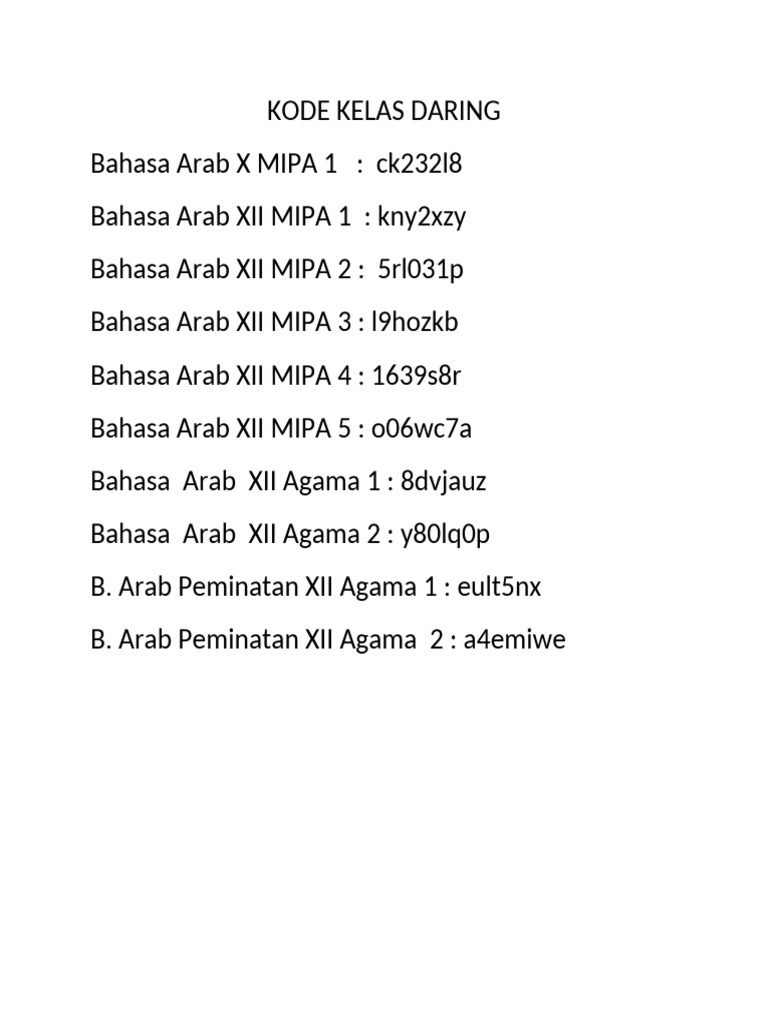 Kode Kelas Daring | PDF