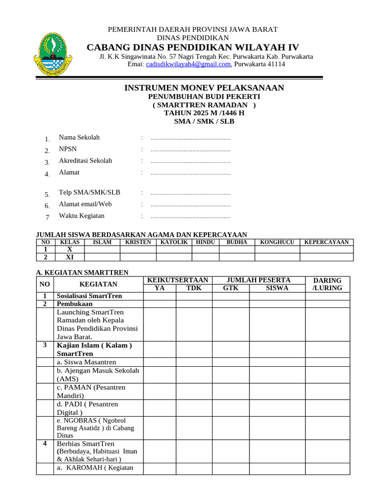 Instrumen Monev SmartTren 2025 | PDF