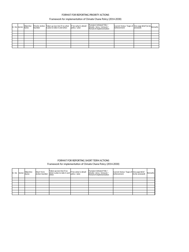 Format For Reporting 29-07-2015 | PDF