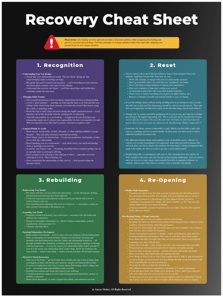 Breakup Recovery Cheat Sheet | PDF | Grief | Psychology