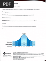 Wais IV ALL Response Booklet and Record Form | PDF