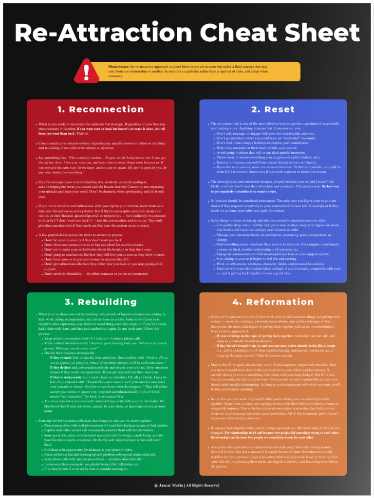 The Re-Attraction Cheat Sheet | PDF | Intimate Relationships | Psychology