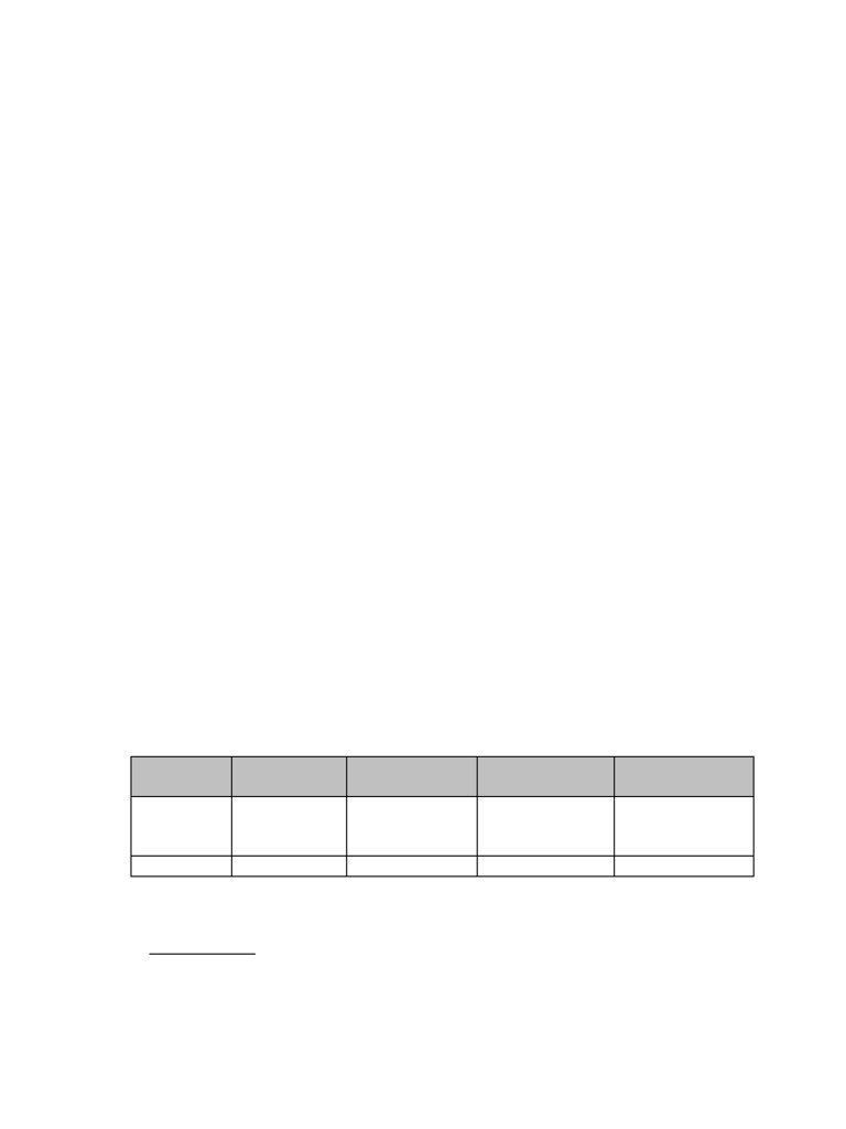 K151321 Bio-Rad D100 Variant | PDF | Glycated Hemoglobin | Hematology