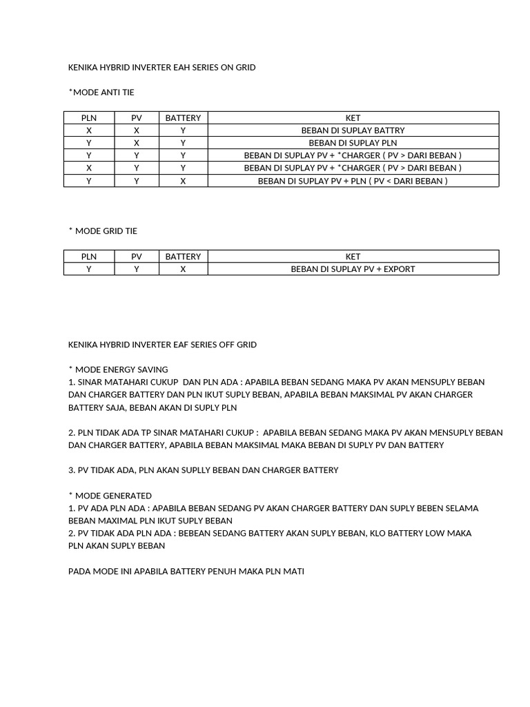 Kenika Hybrid Inverter Eah Series On Grid | PDF