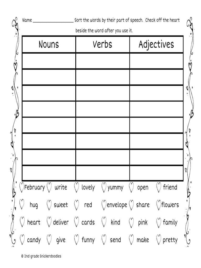Nouns: Verbs | PDF