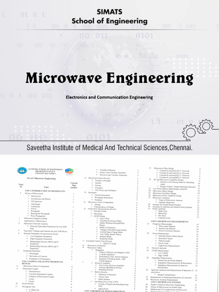 ECA13 Microwave Engineering Concept Map | PDF