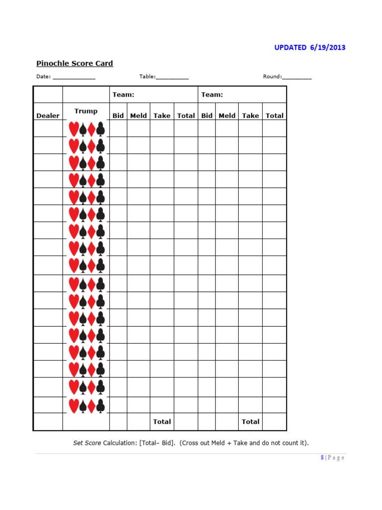 Pinochle Score Card Template | PDF