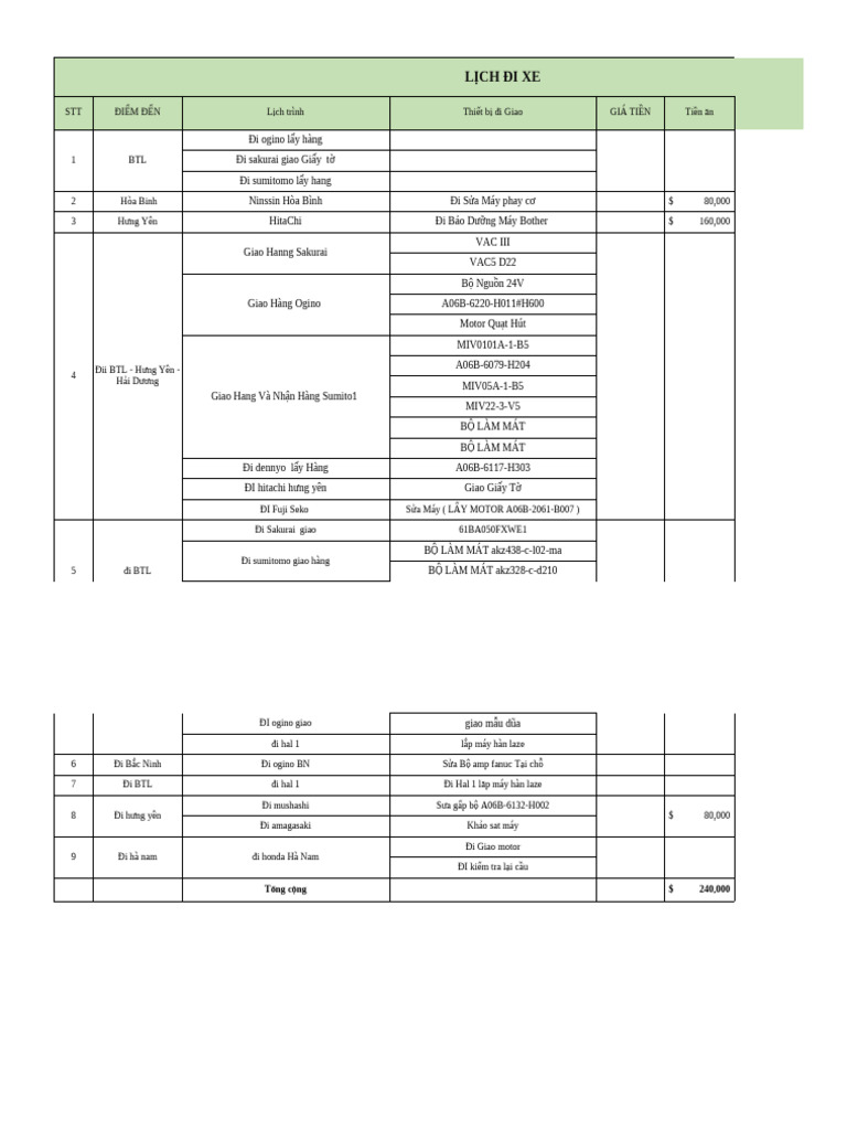 Lịch Trình Đi Xe | PDF