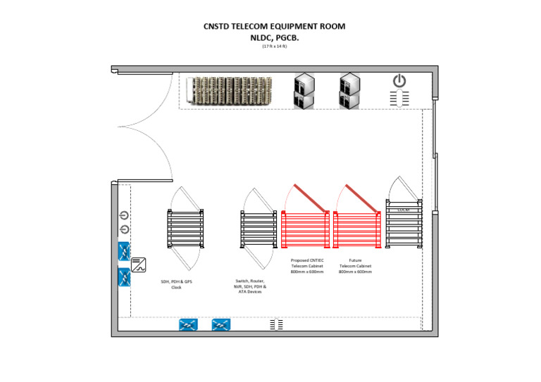 CNSTD Telecom Equipment Room | PDF