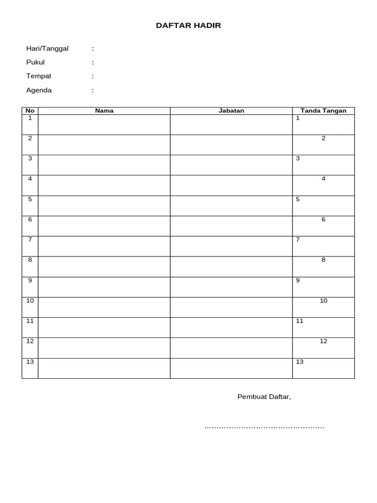 Contoh Daftar Hadir Rapat FGD | PDF