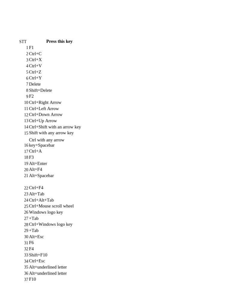 Win7 Shortcut Keyboard Key | PDF | Window (Computing) | Microsoft Windows