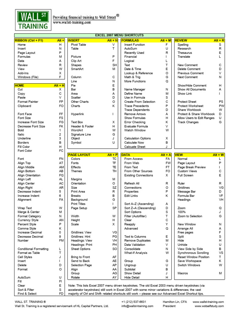 Excel 2007 Menu Shortcuts | PDF | Microsoft Excel | Text