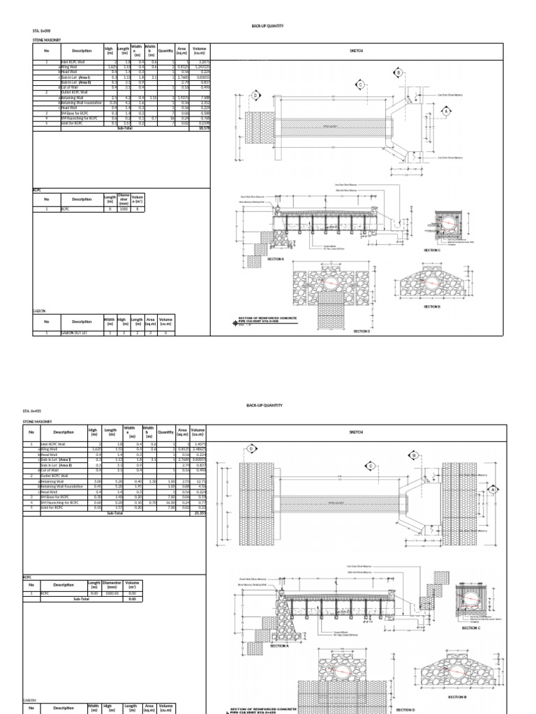 Back Up Quantity RMX V.o-1-Revise - 13-10-2022 88888 | PDF | Masonry ...