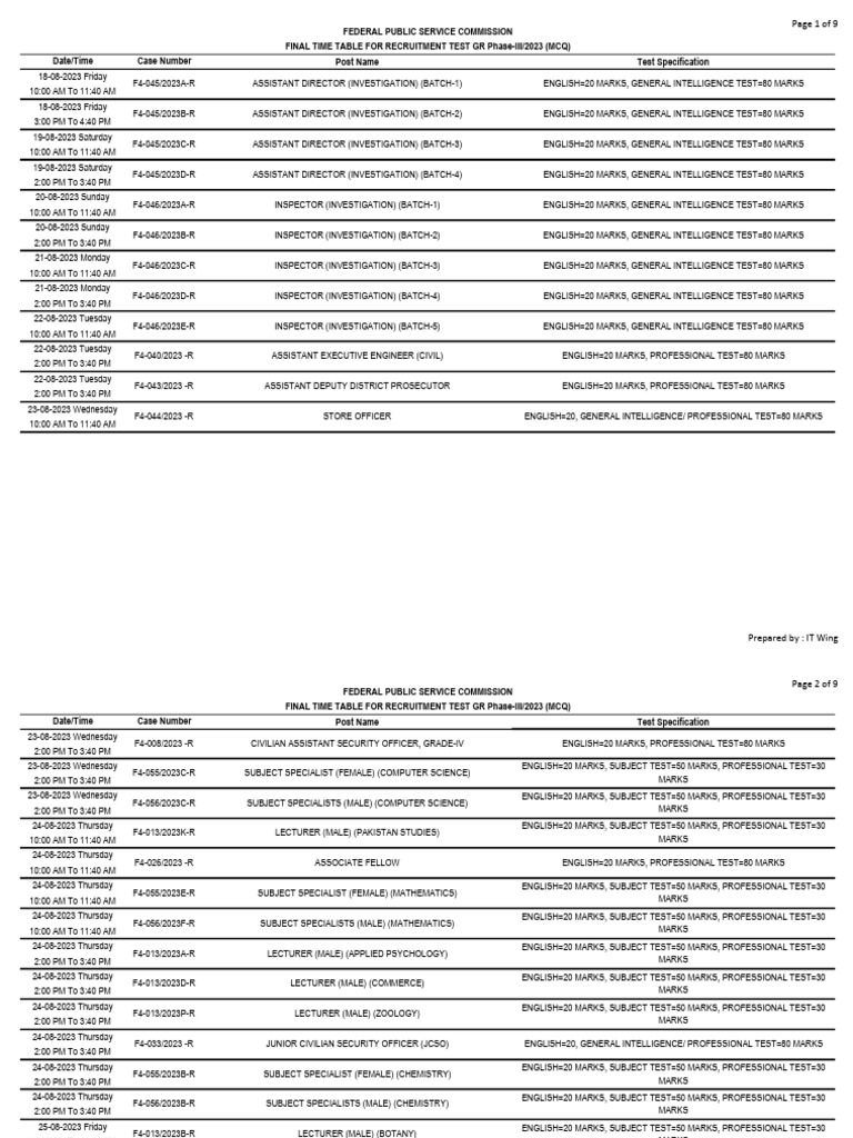 Time - Table - Phase 3 2023 Final - 03 08 2023 | PDF | Head Teacher | Science