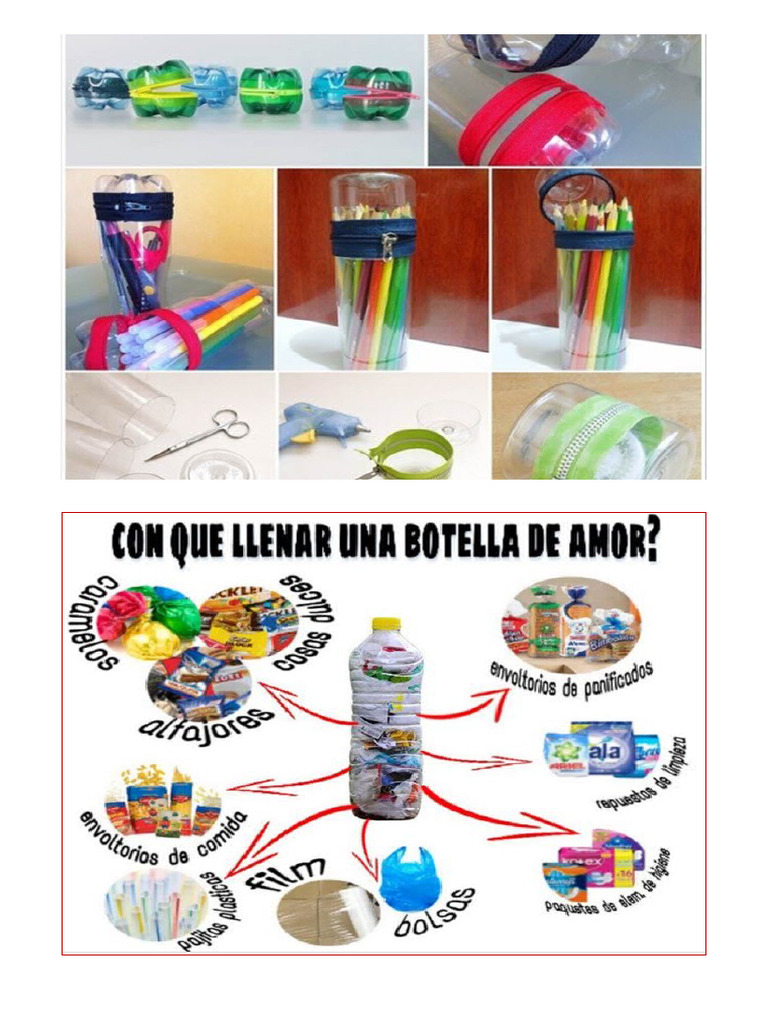 Botellas Reciclables | PDF