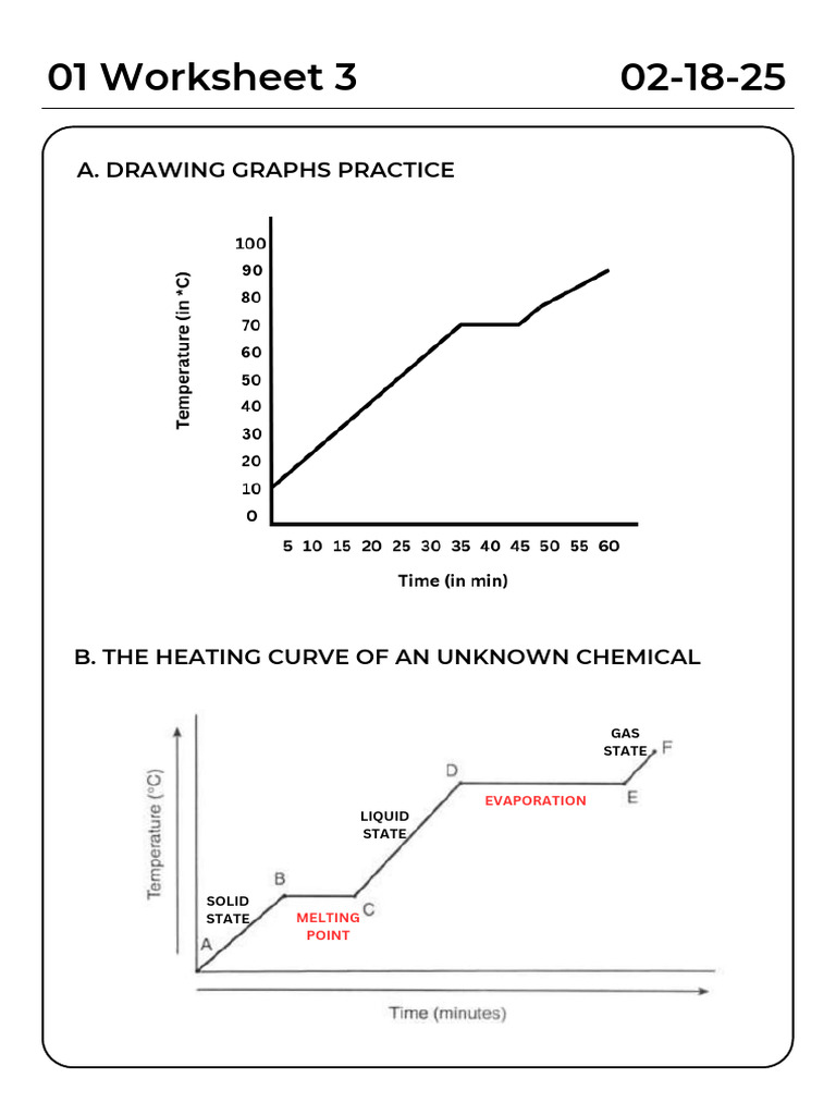 Gen Chem | PDF