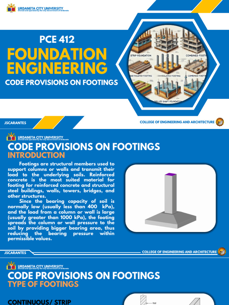 Design of Footingsss | PDF | Foundation (Engineering) | Structural Load