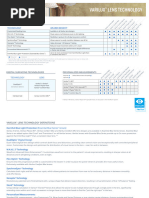 PRO TRN-Transitions Availability Chart Updated For GenS New FNL | PDF ...