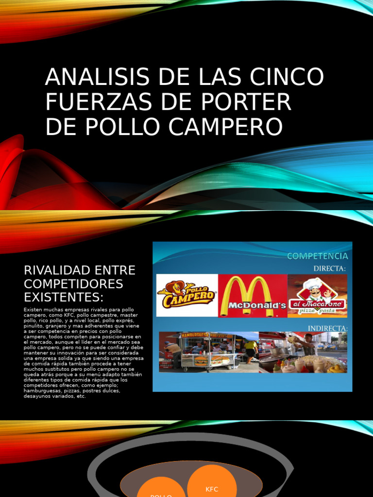 ANALISIS DE LAS CINCO FUERZAS DE PORTER Pollo Campero | PDF | Economias
