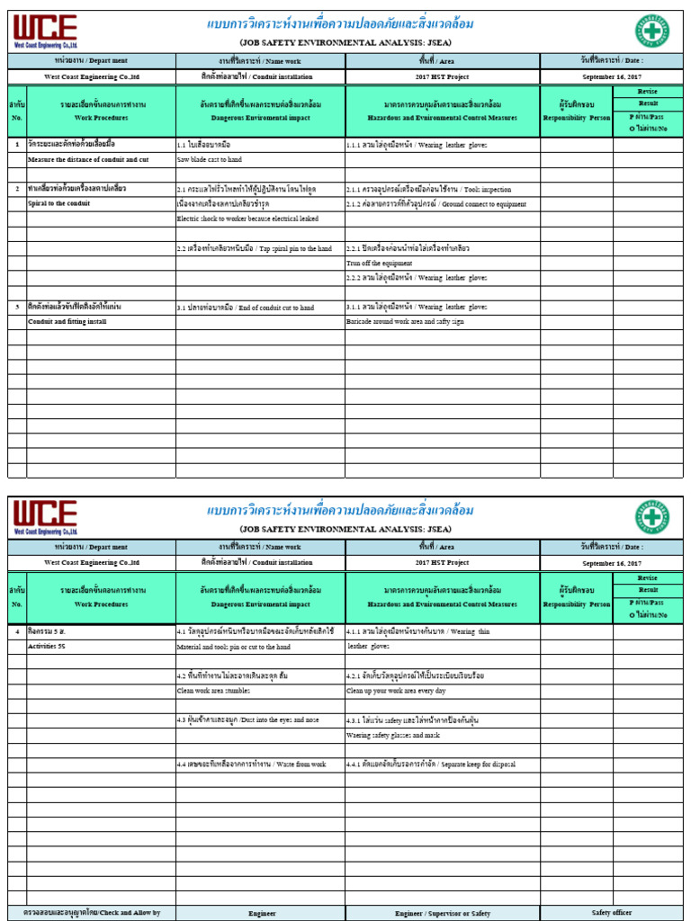JSEA ติดตั้งท่อสายไฟ Conduit installation | PDF
