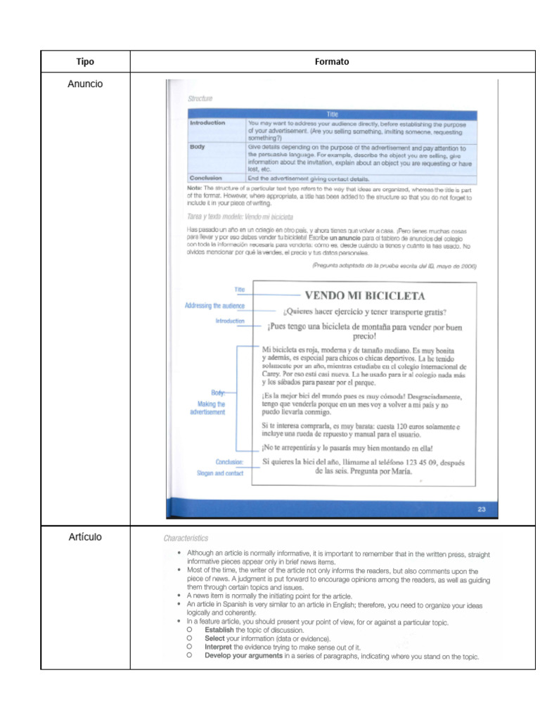 Los Formatos de Los Textos para Ab Initio - 2024 | PDF