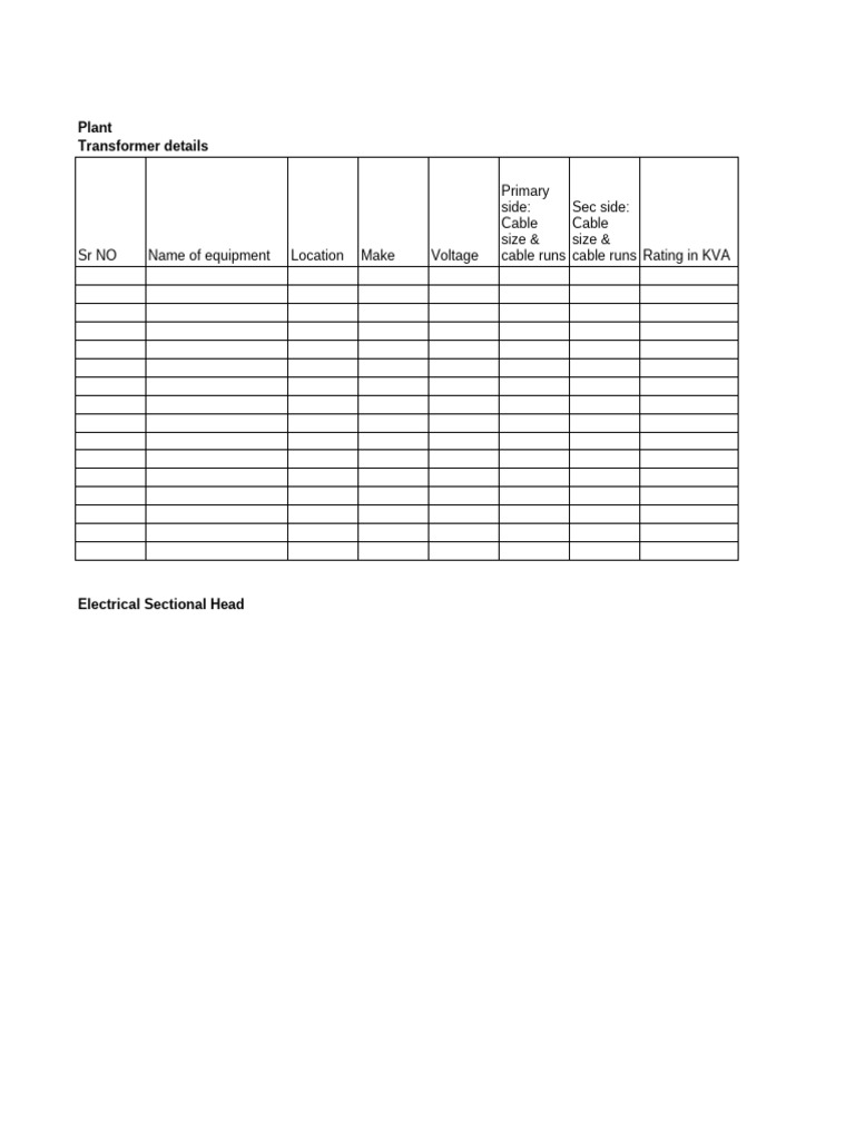 CEA Format - Data For Electrical Inspector 2025 | PDF