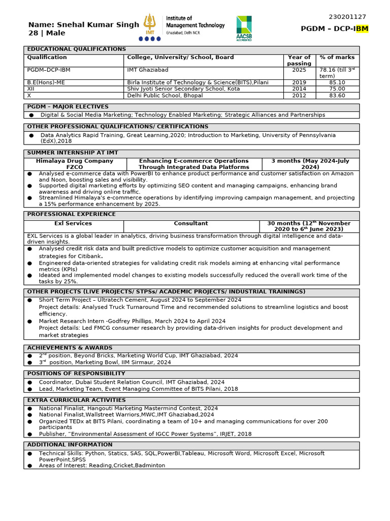 230201127-Snehal-verified | PDF | Analytics | Business