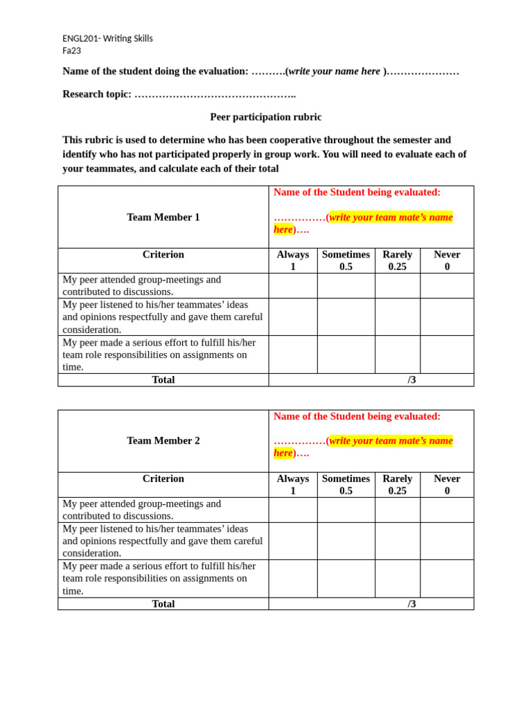 7- Group Work participation rubric 3%- | PDF | Human Communication ...