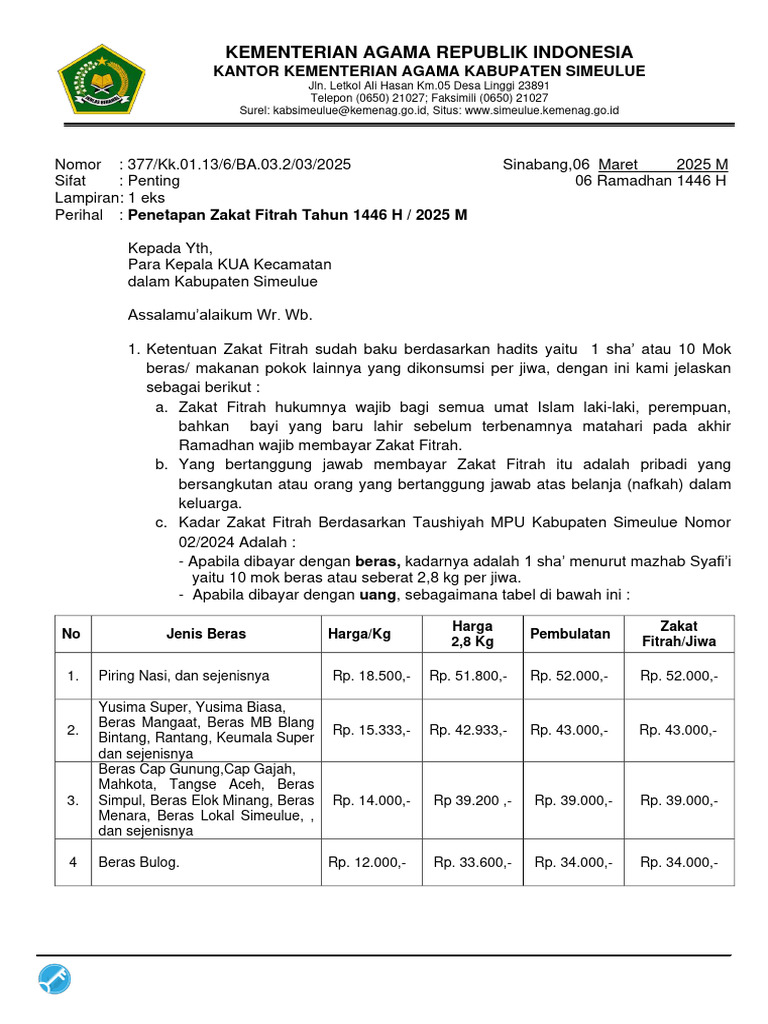 Penetapan Zakat Fitrah Tahun 1446 H 2025 M | PDF