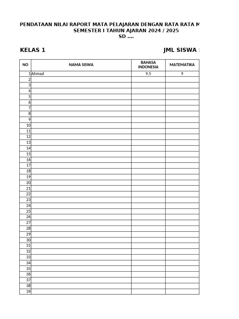 Rekap Nilai Raport Siswa Sekolah | PDF