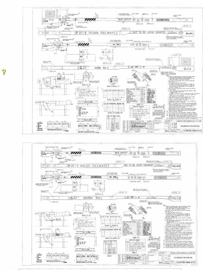 IREPS Document Signature Details | PDF