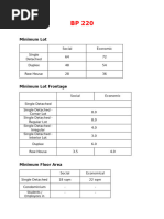 NBCP Setbacks and Firewalls Overview | PDF | Residential Buildings ...